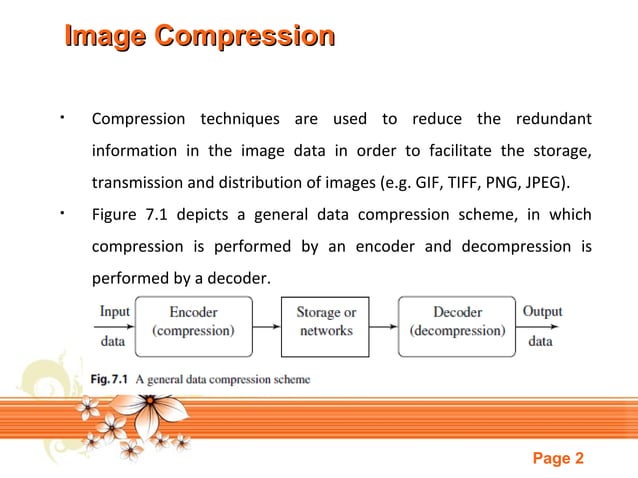 Multimedia image compression standards | PPT
