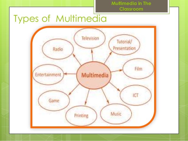Multimedia in classrooms