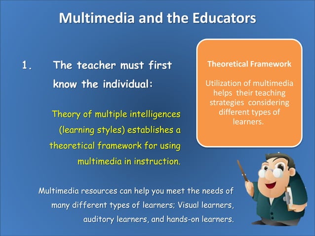Multimedia in Education | PPTX