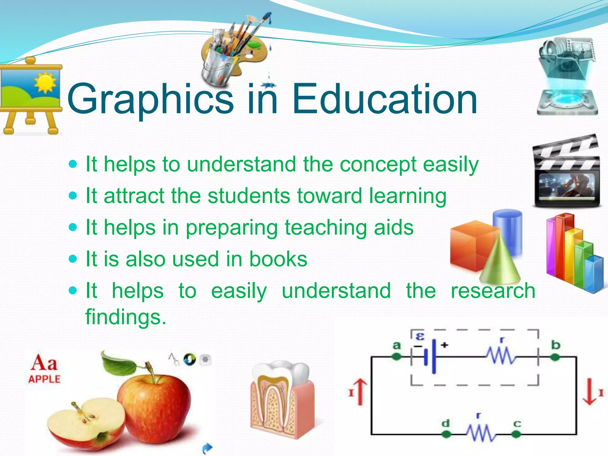 Multimedia in education | PPTX