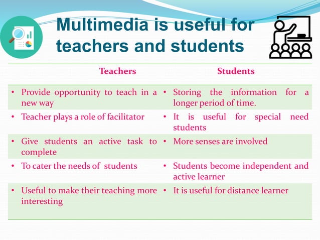 Multimedia in education | PPTX | Desktop Publishing | Computer Software ...
