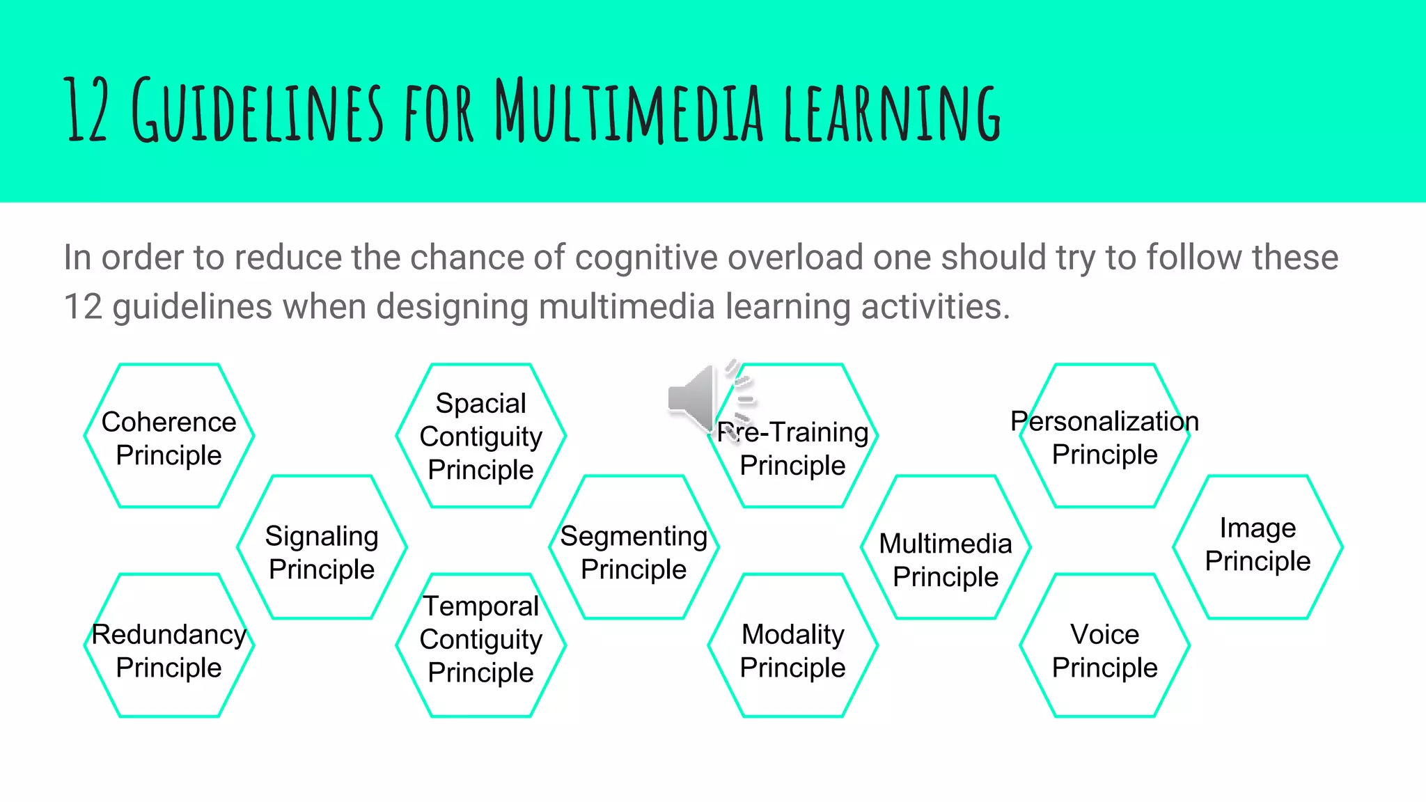 Multimedia in e learning | PPTX