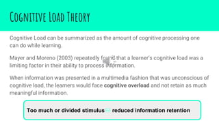 Multimedia in e learning | PPTX