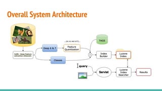 Multimedia information management | PPT