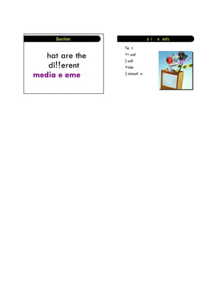 Multimedia Integration | PDF