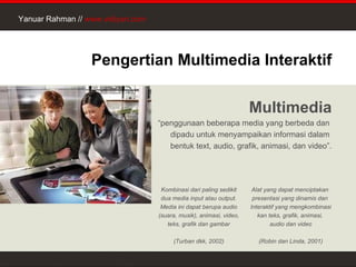 Multimedia Interaktif | PPS
