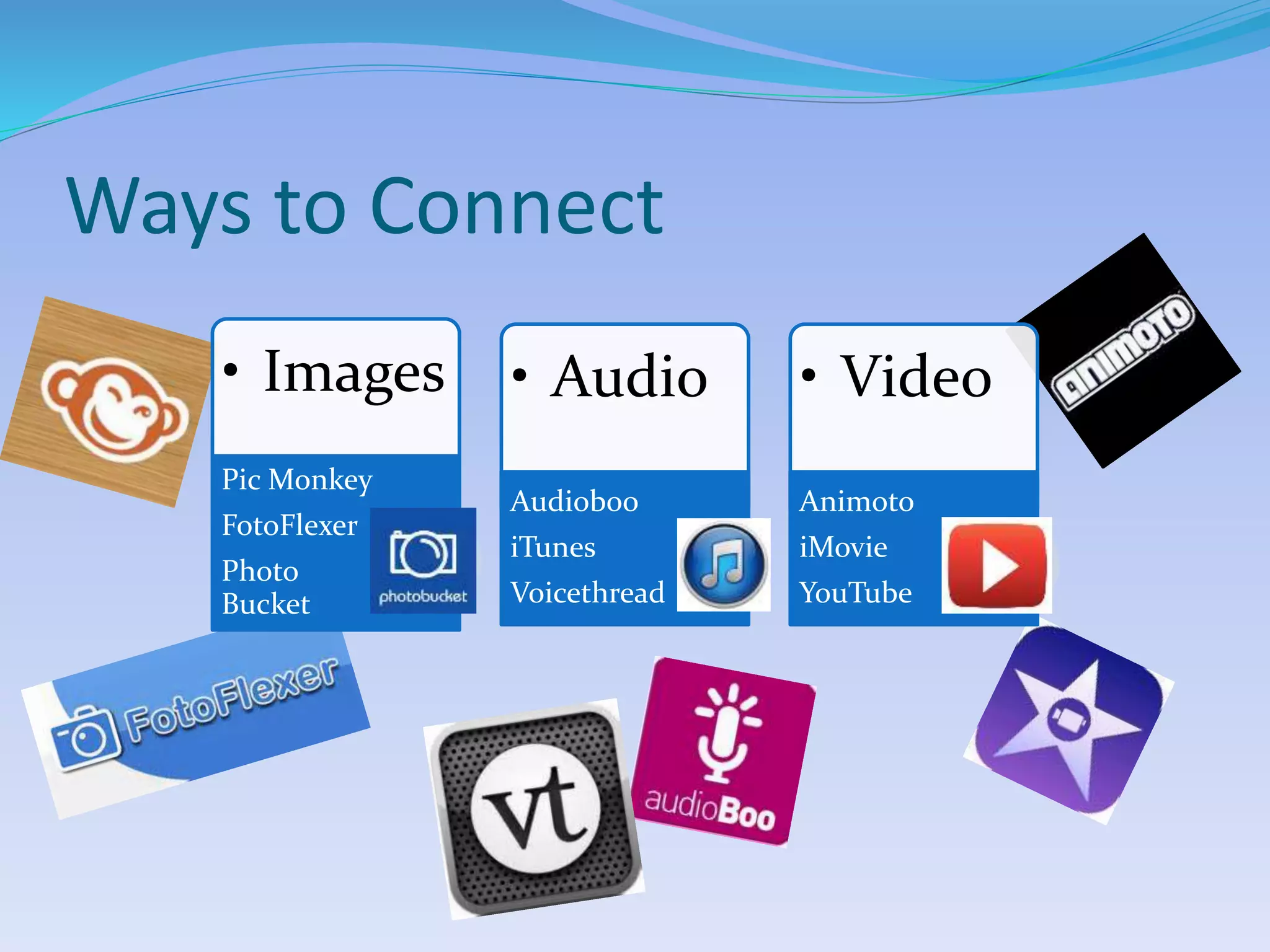 Multimedia in the classroom | PPT