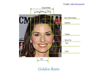 Computer Based Math | PPT | Homework and Study | Education