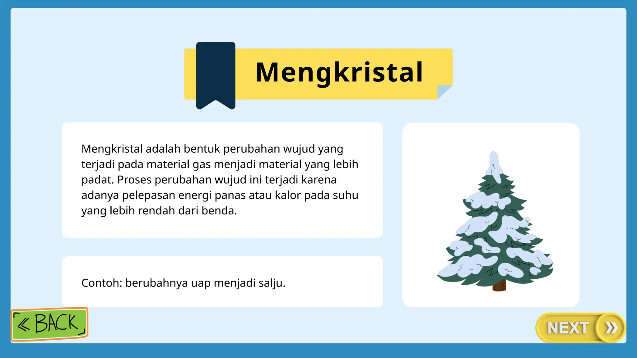 ppt ipas kelas 4 untuk pembelajaran ipas kelas 4 sekolah dasar | PPTX