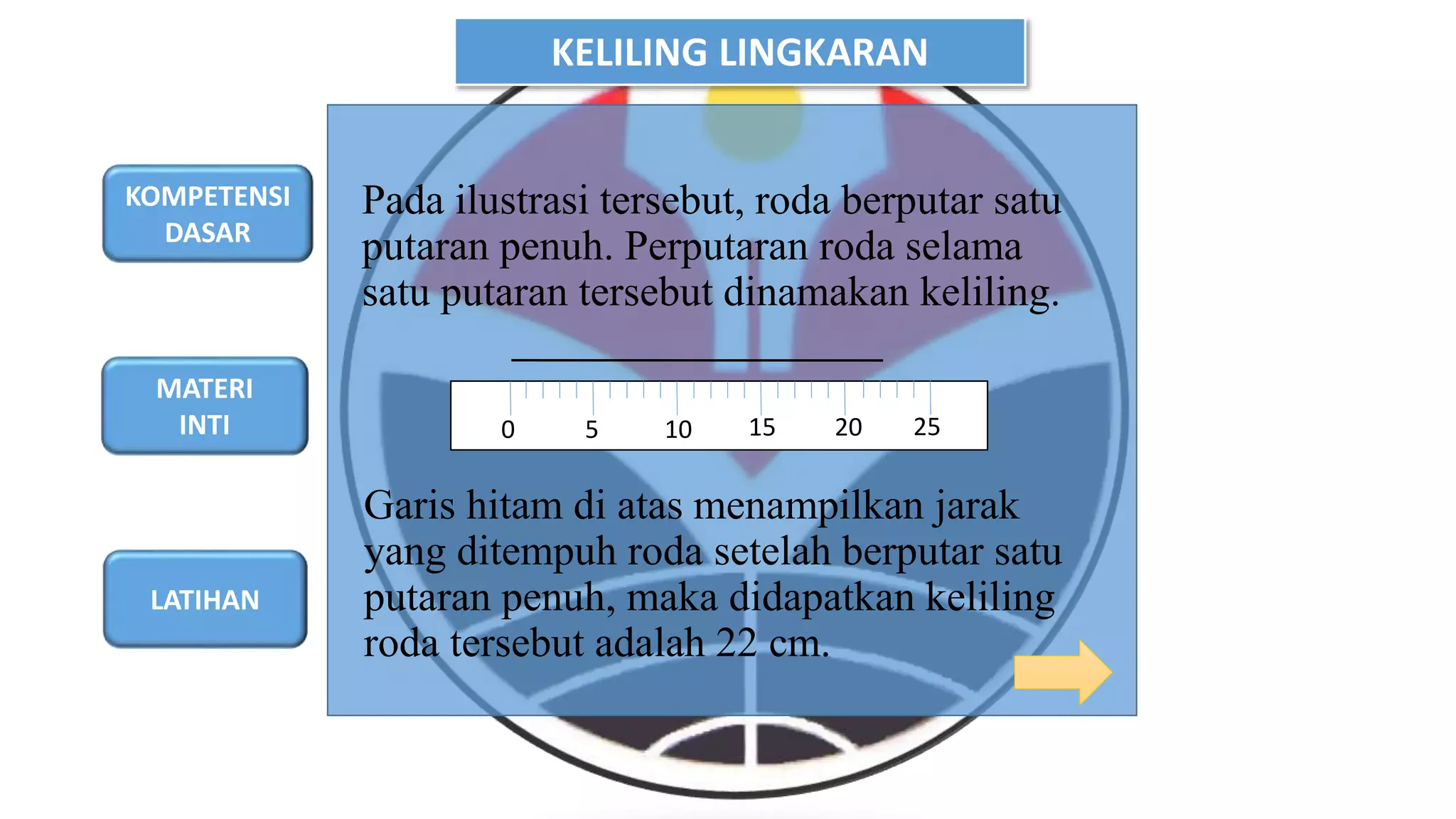Multimedia (keliling lingkaran) | PPTX