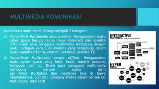 Multimedia komunikasi | PPSX
