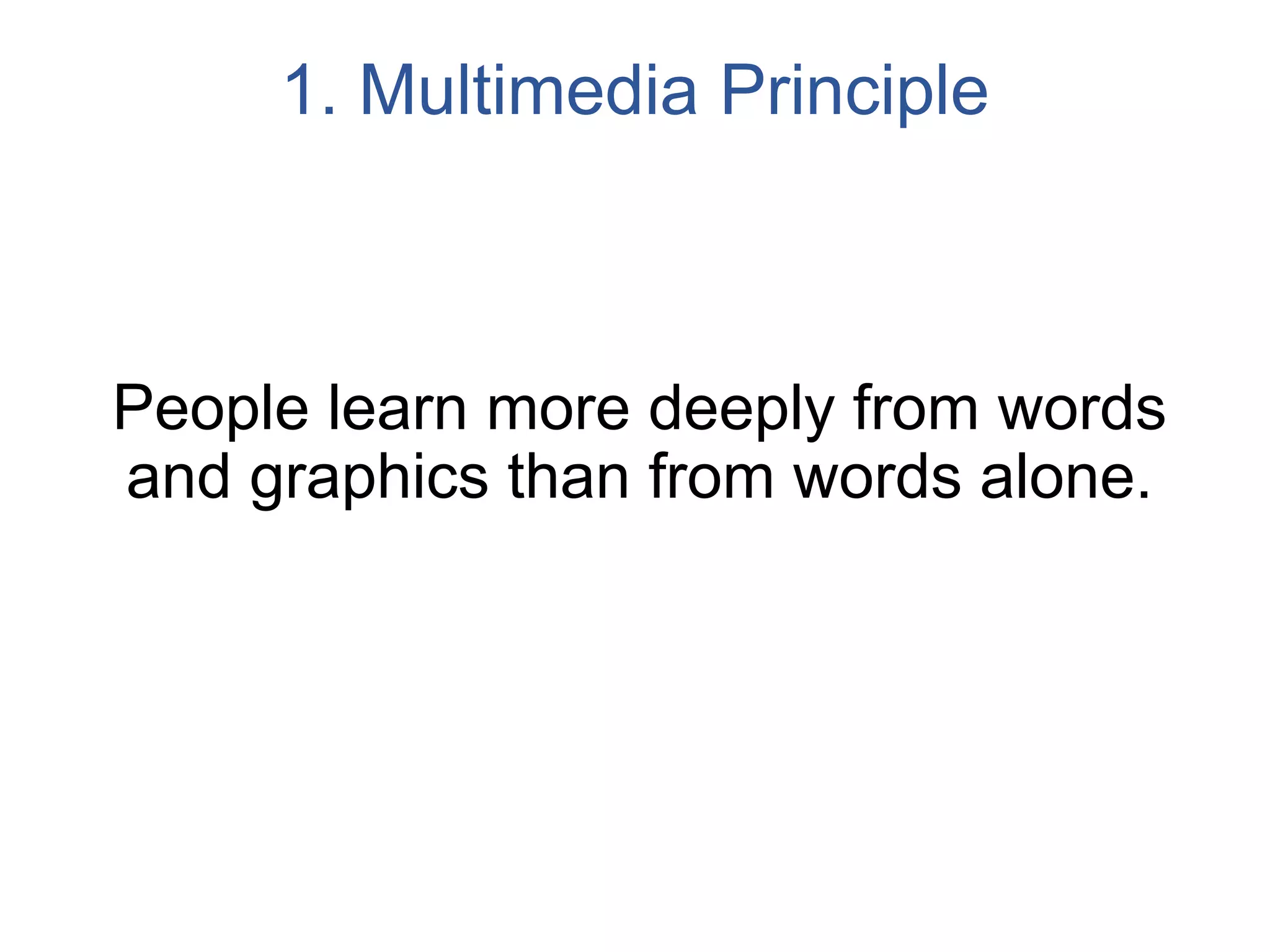 Principles of Multimedia Learning | PPT