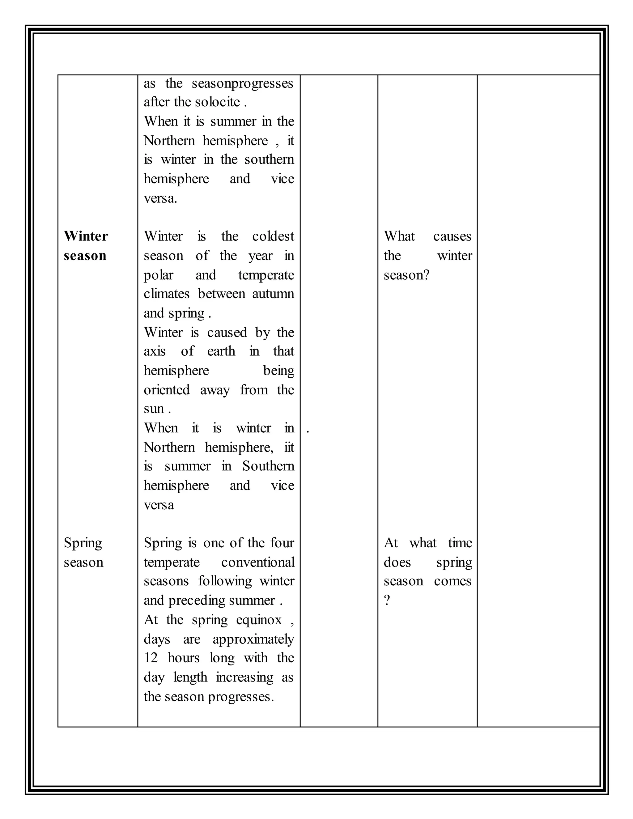 Multimedia lesson plan | DOCX