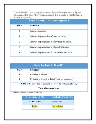 Multimedia lesson plan | DOCX