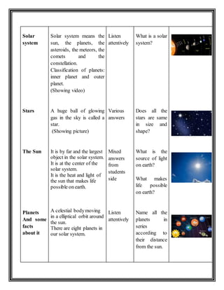 Multimedia Lesson Plan | DOCX | Space and Astronomy | Science