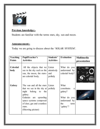 Multimedia lesson plan | DOCX