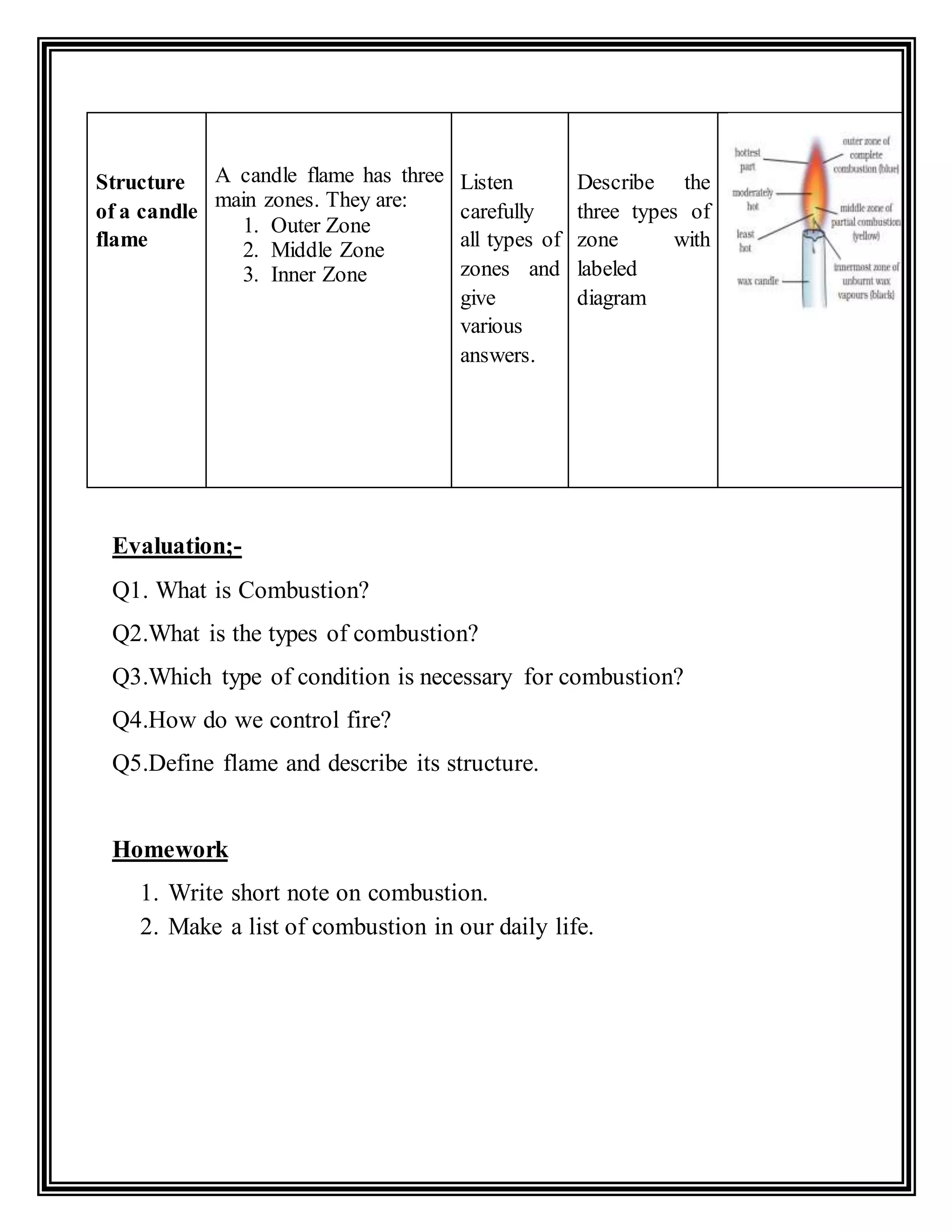 Multimedia lesson plan of combustion and flame | DOCX