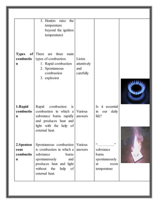 Multimedia lesson plan of combustion and flame | DOCX