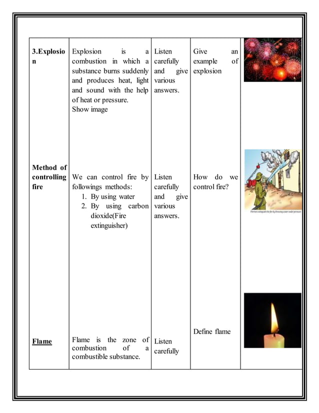 Multimedia lesson plan of combustion and flame | DOCX | Chemistry | Science