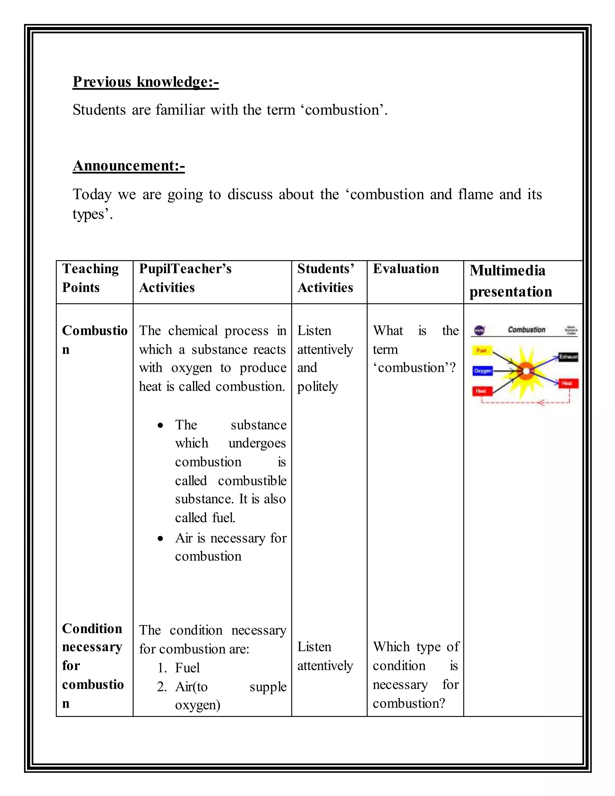 Multimedia lesson plan of combustion and flame | DOCX
