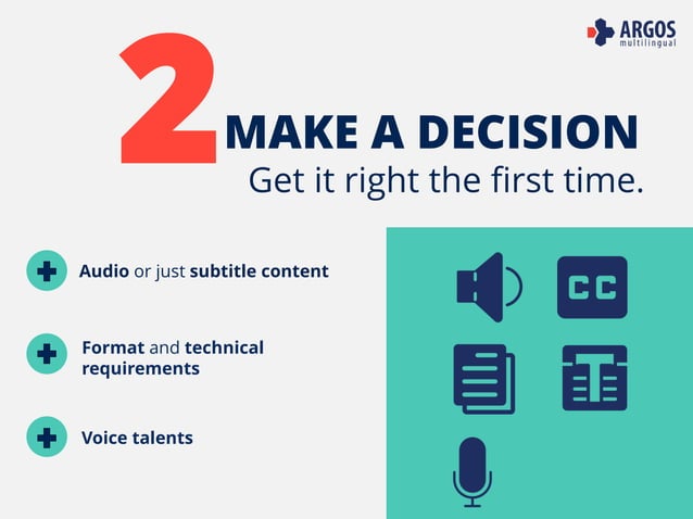 6 THINGS TO KNOW about Multimedia Localization | PPT