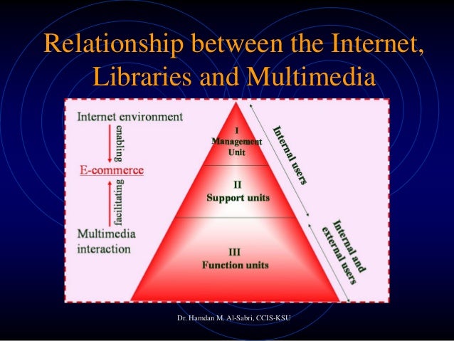 Multimedia networking