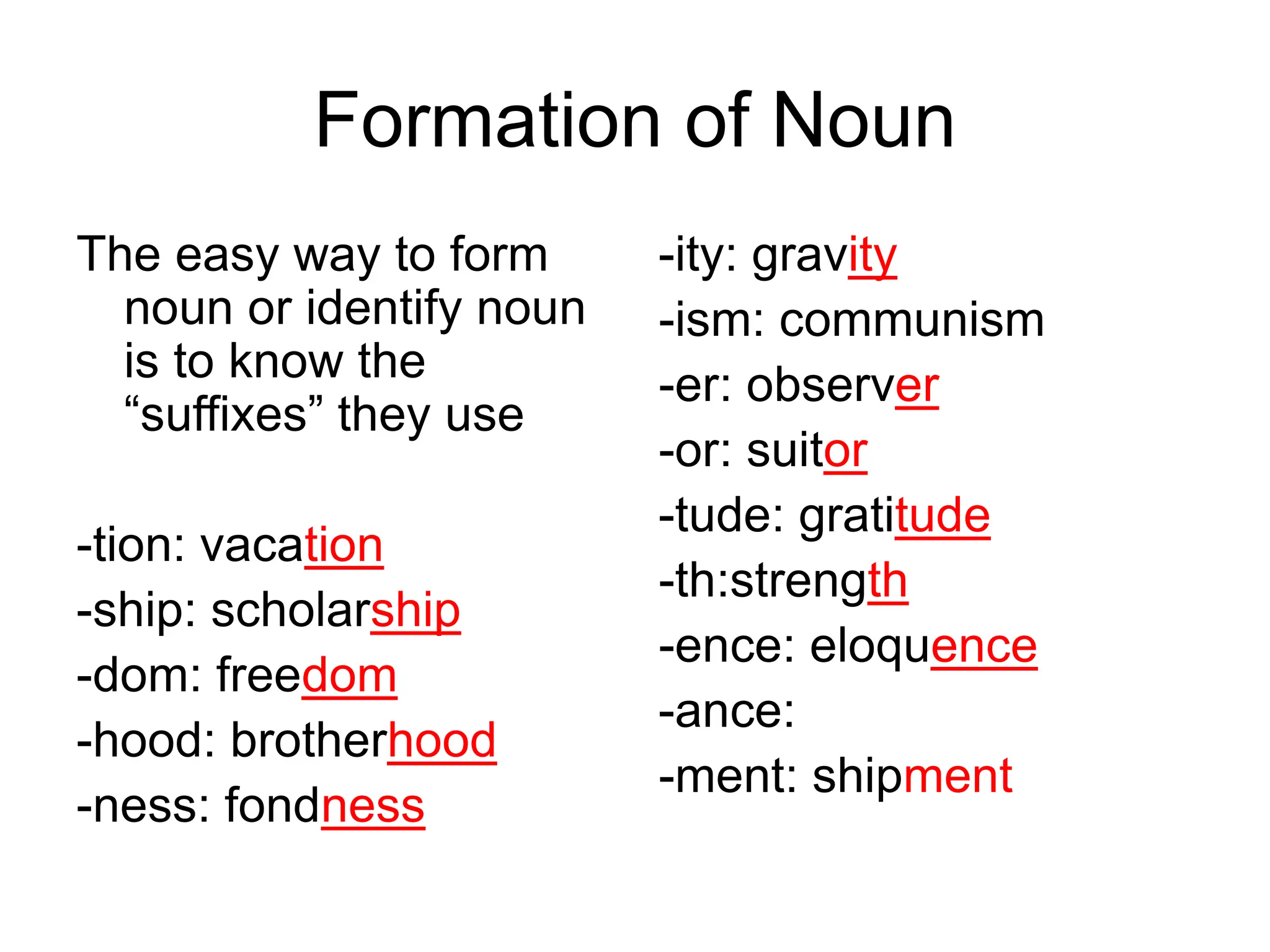 Multimedia on Noun (Classification, Identification) | PPT