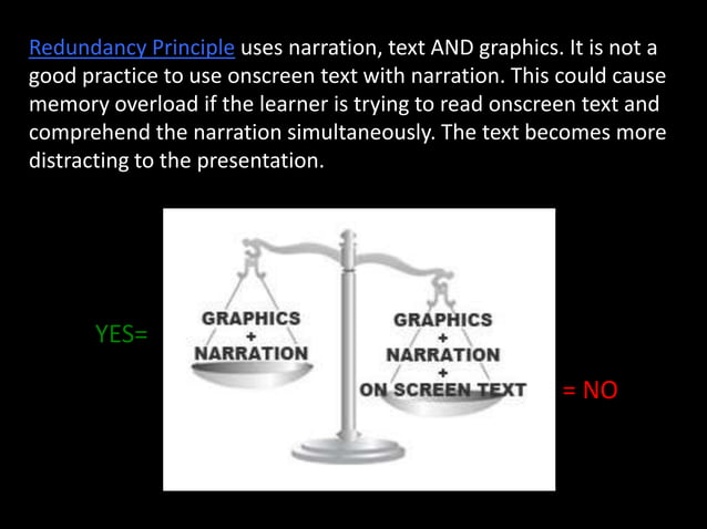 ELET5160 Multimedia Design Principles | PPT