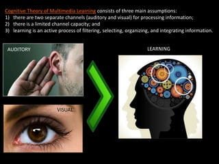 ELET5160 Multimedia Design Principles | PPT