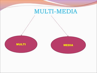 Multimedia ppt | PPT