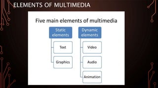 Multimedia | PPTX