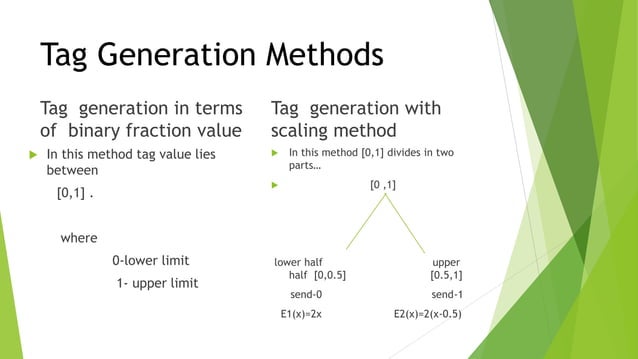 Arithmetic And Adaptive Arithmetic Coding Ppt 2702