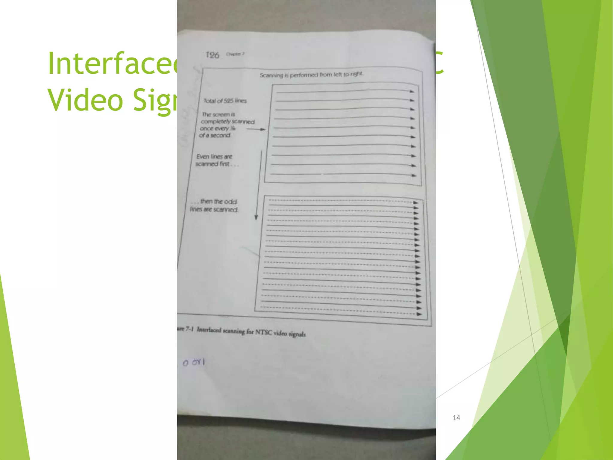 Multimedia Technology and its Application | PPT