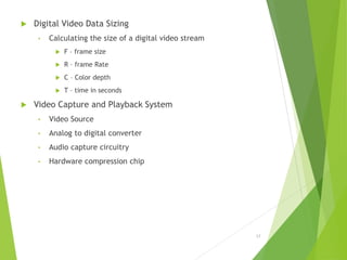Multimedia Technology and its Application | PPT