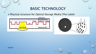Multimedia ppt chap6 | PPTX