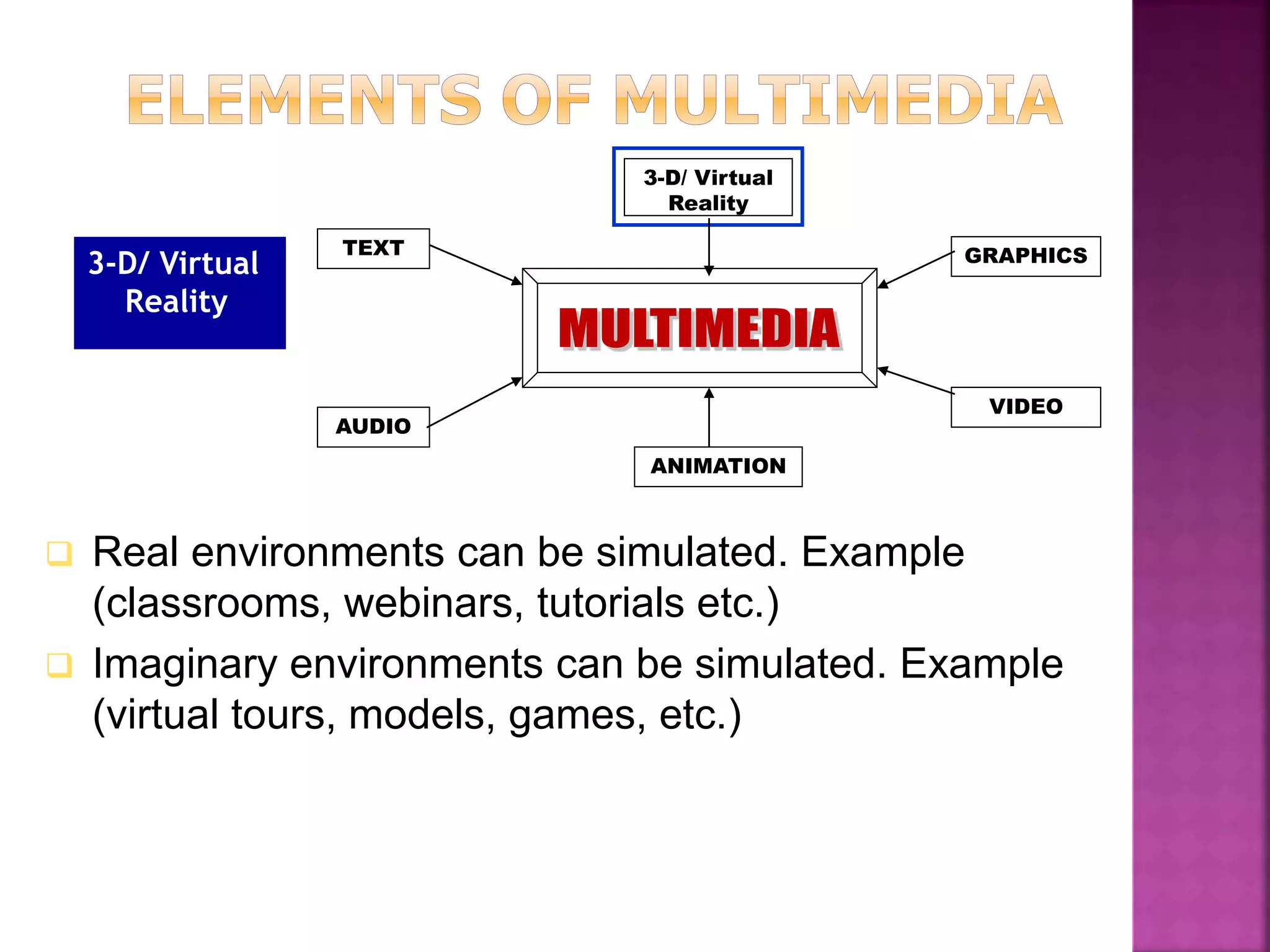 The Internet and Multimedia | PPTX