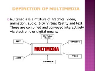 The Internet and Multimedia | PPTX