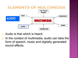 The Internet and Multimedia | PPTX