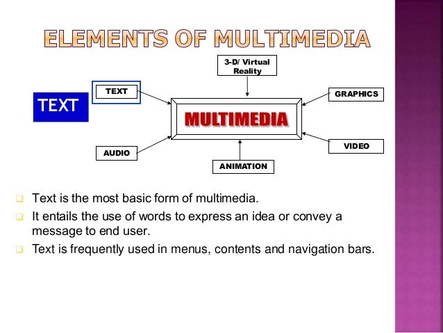 The Internet and Multimedia