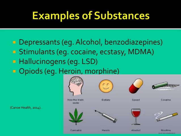 Multimedia presentation: Substance Use and Abuse | PPTX
