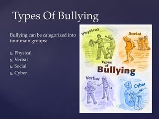 PROBLEMS OF WELL-BEING - BULLYING | PPT