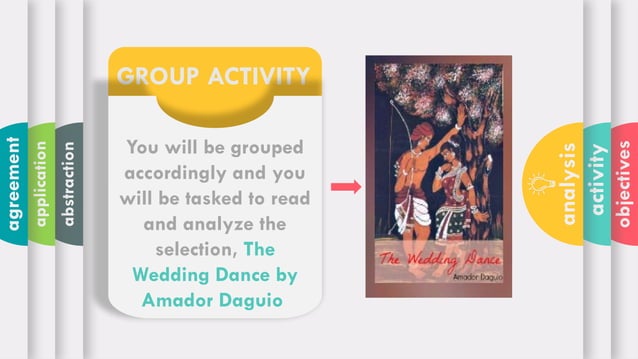 producing creative presentation of literary text.pptx | Computer ...