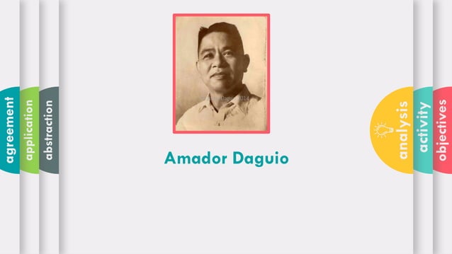 producing creative presentation of literary text.pptx | Computer ...