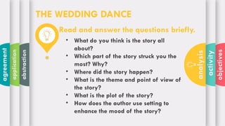 producing creative presentation of literary text.pptx
