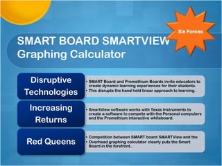 Multimedia Presentation Emergent Technologies | PPT