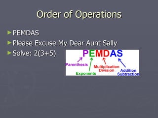 Multimedia project | PPT