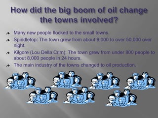The Oil Booms of Texas | PPTX