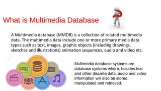 Multimedia Database | PPT