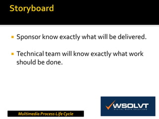 Multimedia project life cycle - wsolvt | PPT