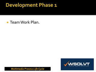 Multimedia project life cycle - wsolvt | PPT